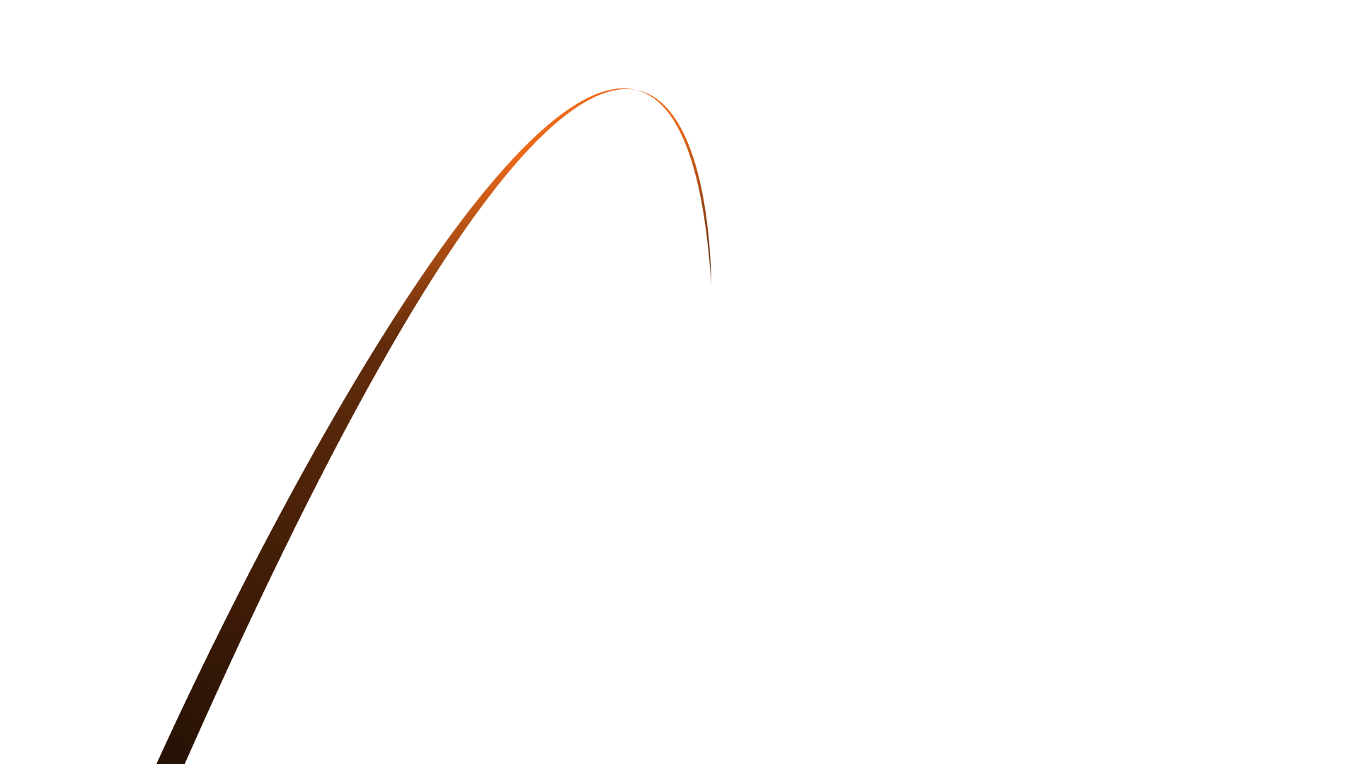 Best Golf Launch Monitor - Full Swing and Ball Flight Tracking